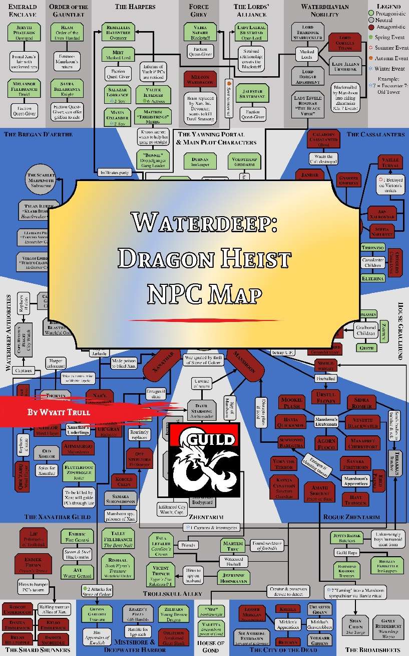 Dragon Heist: NPC Map - Dungeon Masters Guild | DriveThruRPG