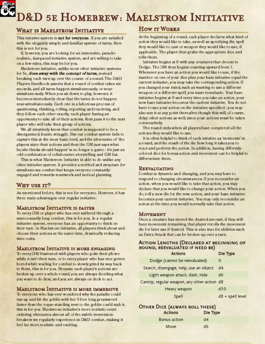 Maelstrom Initiative: A 5e Variant for Players and GMs who love speed ...