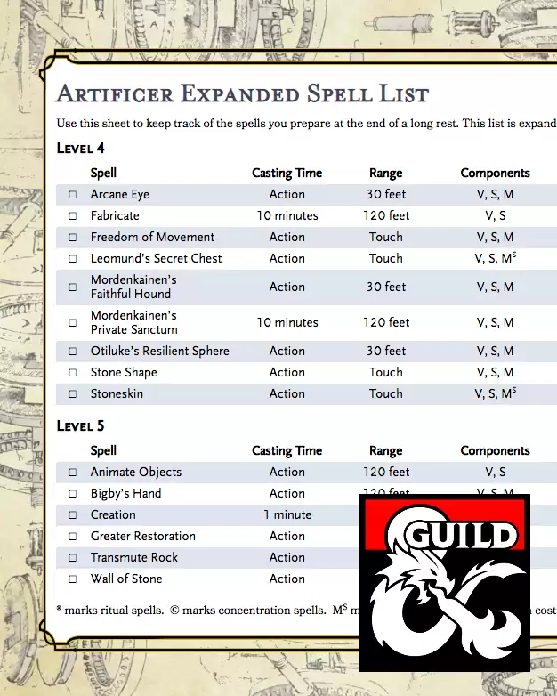 Artificer Expanded Spell List - Dungeon Masters Guild | DriveThruRPG