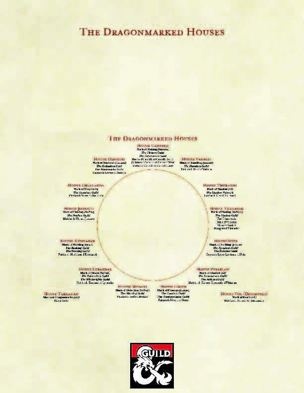 The Dragonmarked Houses - Dungeon Masters Guild | DriveThruRPG