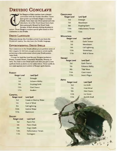 The Druidic Conclave Ranger - Dungeon Masters Guild | DriveThruRPG