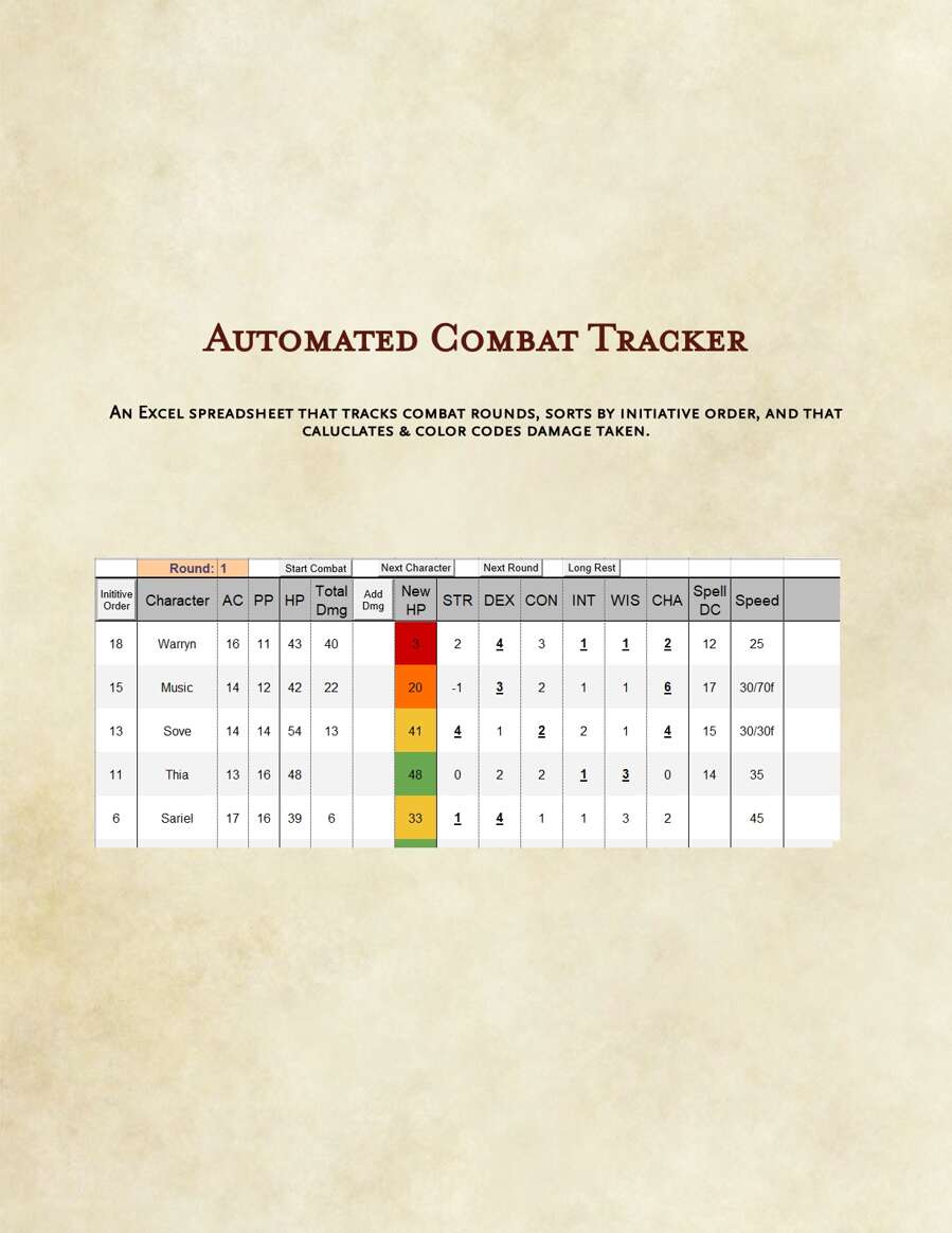 Automated Combat Tracker - Dungeon Masters Guild | DriveThruRPG