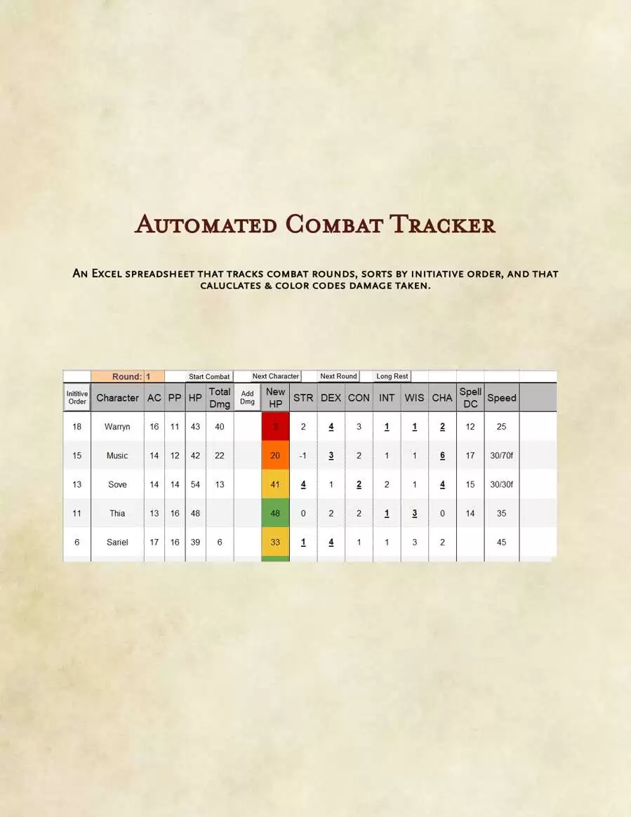 Automated Combat Tracker - Dungeon Masters Guild | DriveThruRPG