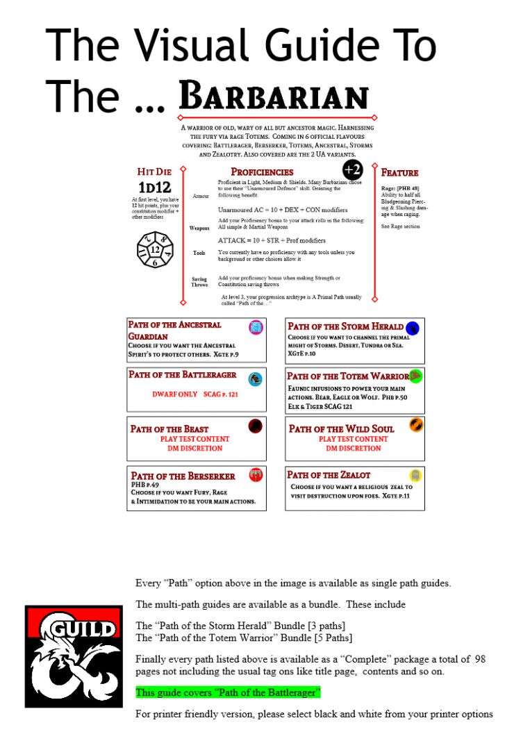 Visual Guide to Barbarians - Path of the Battlerager - Dungeon Masters ...