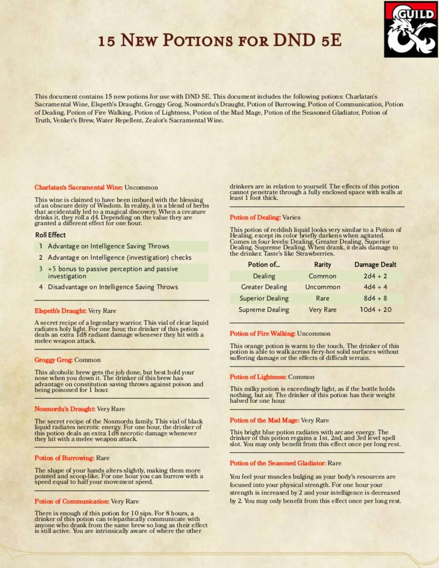 15 New Potions for DND 5E - Dungeon Masters Guild | DriveThruRPG