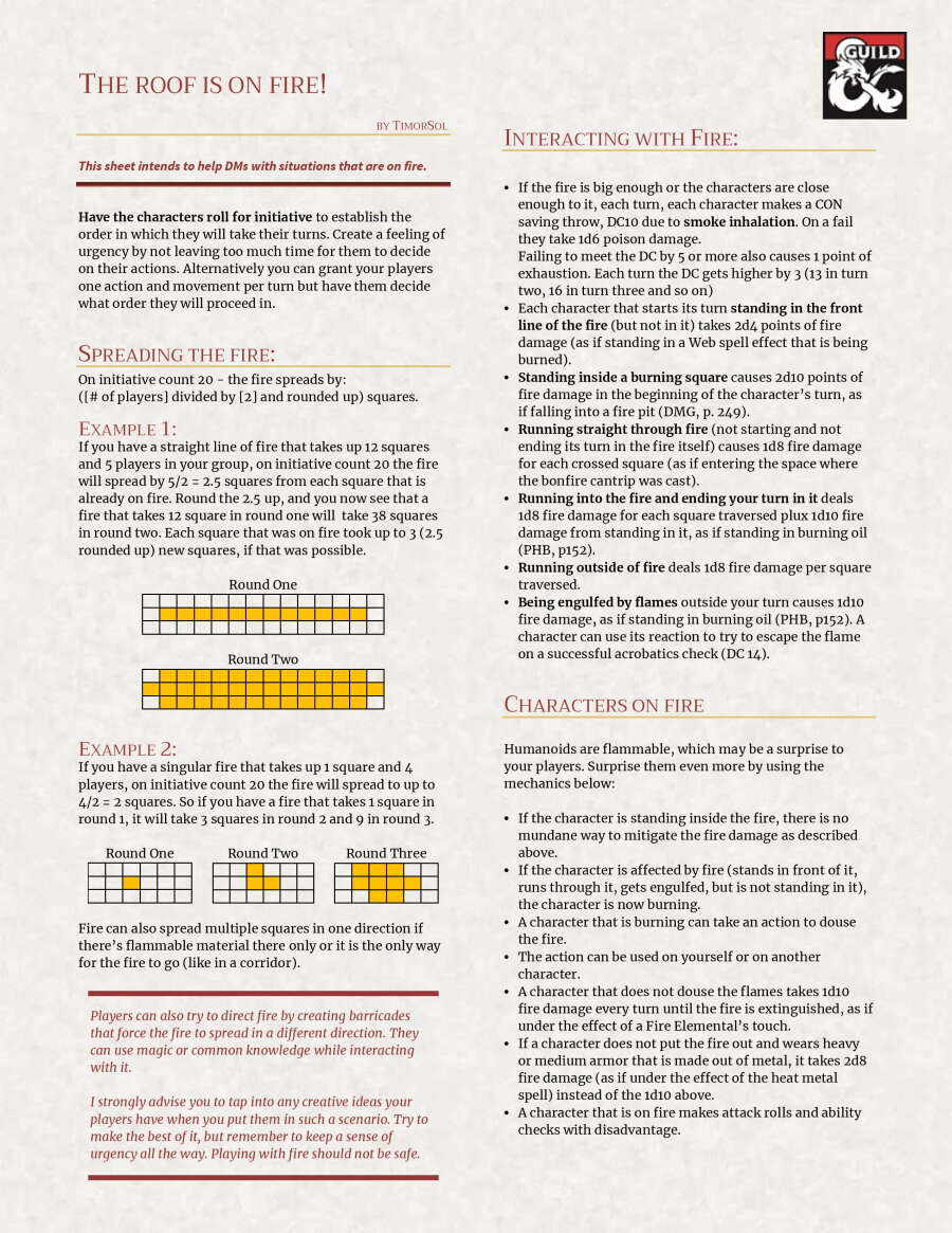 The roof is on fire - mechanics for fire - Dungeon Masters Guild ...
