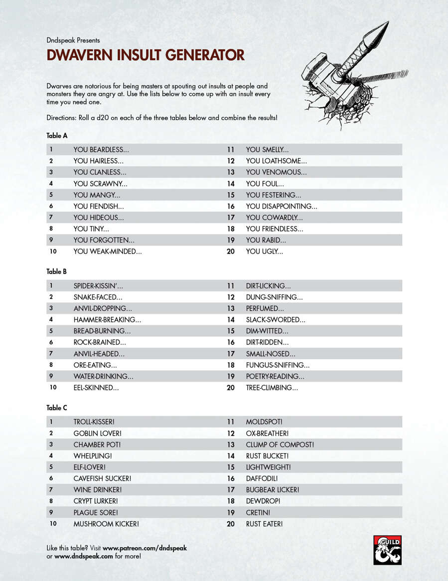 Dwarven Insult Generator - Dungeon Masters Guild | DriveThruRPG
