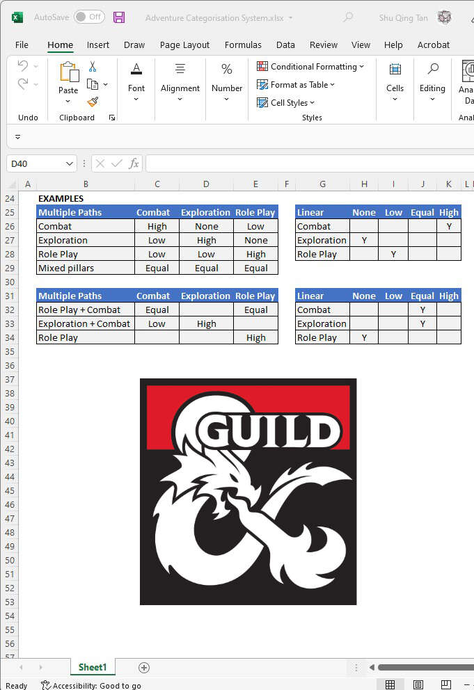 Adventure Categorization - Dungeon Masters Guild | DriveThruRPG