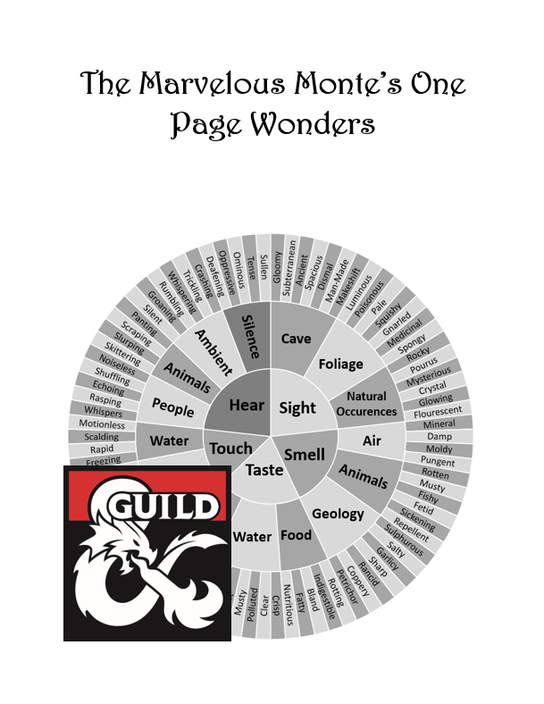 Underdark One Page DM Screen Addition - Dungeon Masters Guild | DriveThruRPG