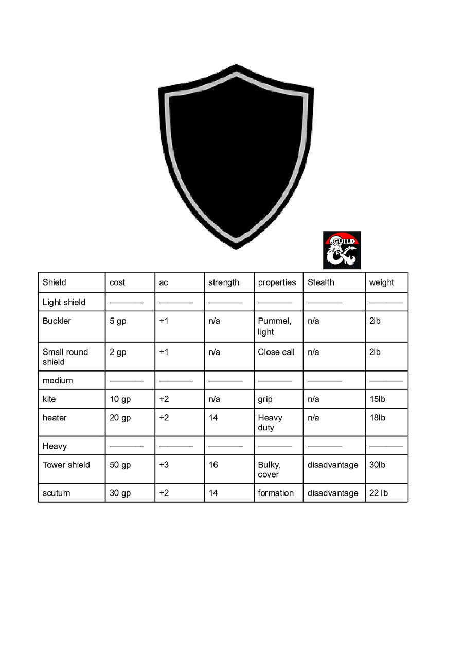 Shield - Dungeon Masters Guild | DriveThruRPG