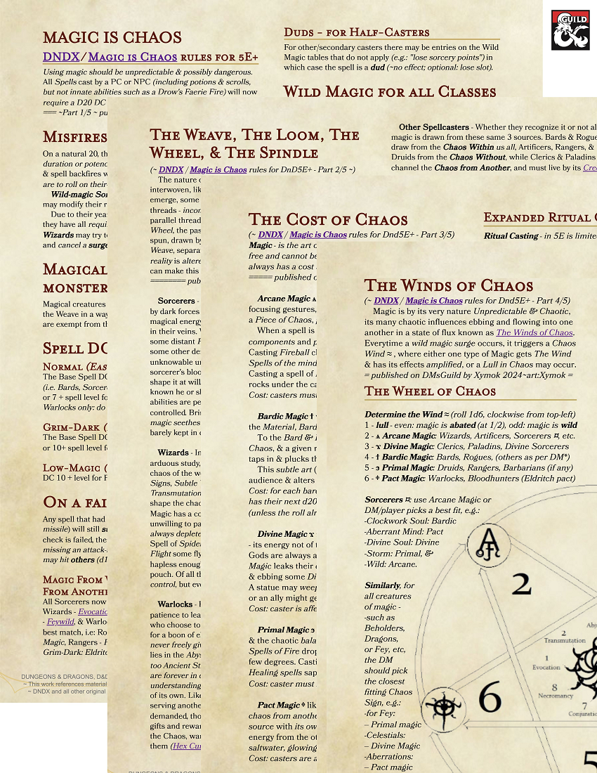 Magic is Chaos [BUNDLE] - Dungeon Masters Guild | DriveThruRPG