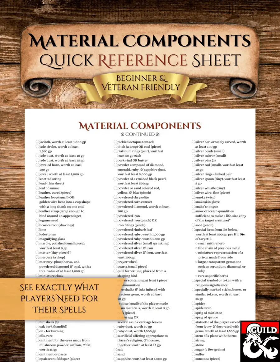 Material Components List for Every Spell in 5e PHB - Dungeon Masters ...