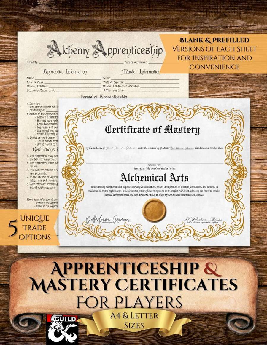 Apprenticeship Agreements & Certificates of Mastery Bundle - Dungeon ...