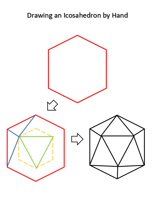 Draw an Icosahedron by Hand - Simple and Stepwise - Goblin's Henchman ...