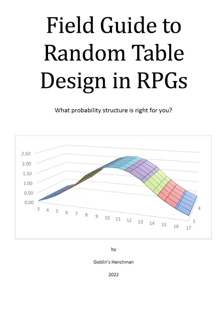 Field Guide to Random Table Design in RPGs - Goblin's Henchman ...