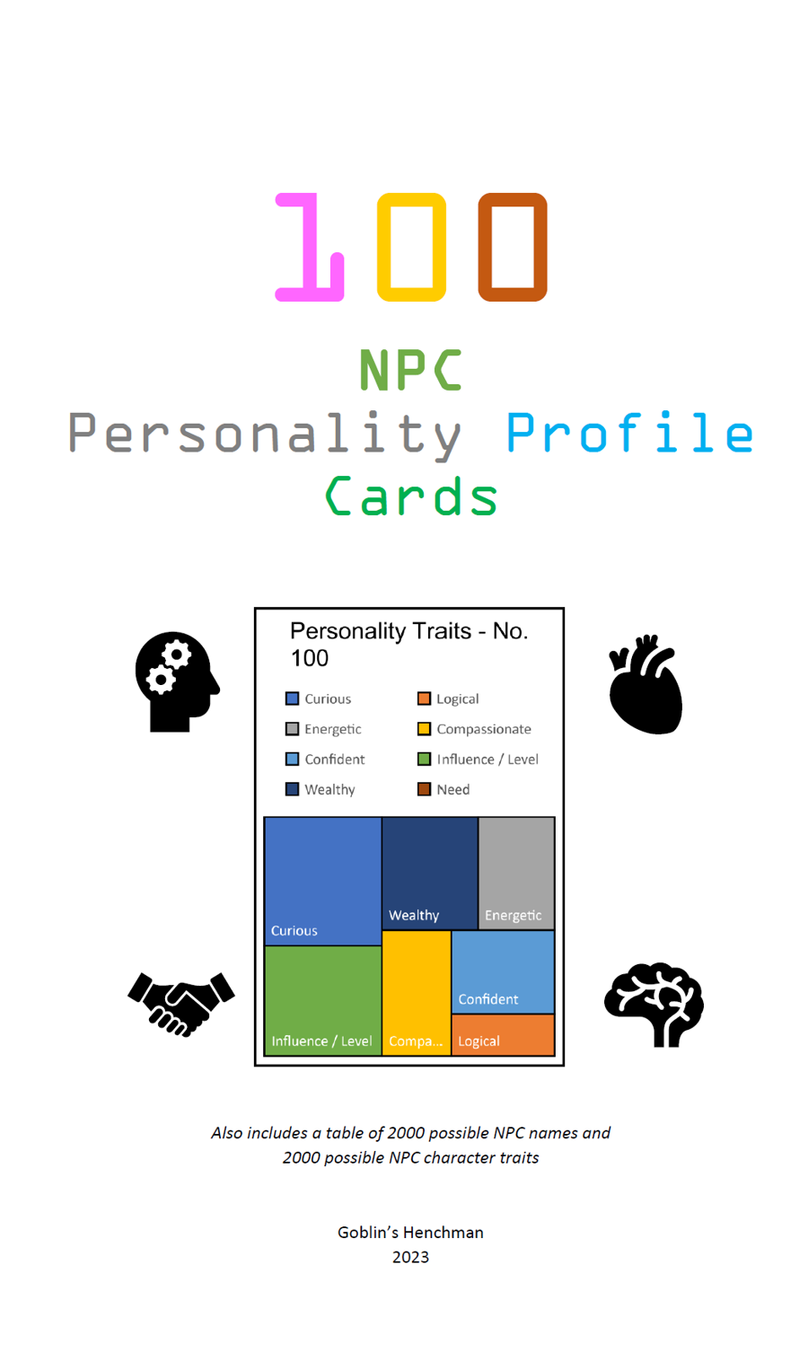 100 NPC Personality Profiles (and with 2000 names and 2000 traits ...