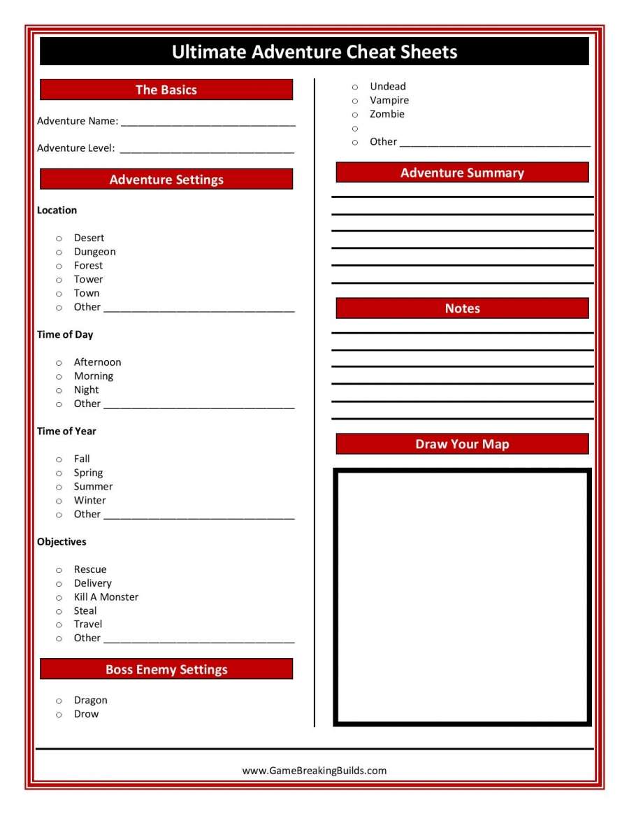 Ultimate Adventure Cheat Sheets - Game Breaking Builds | DriveThruRPG